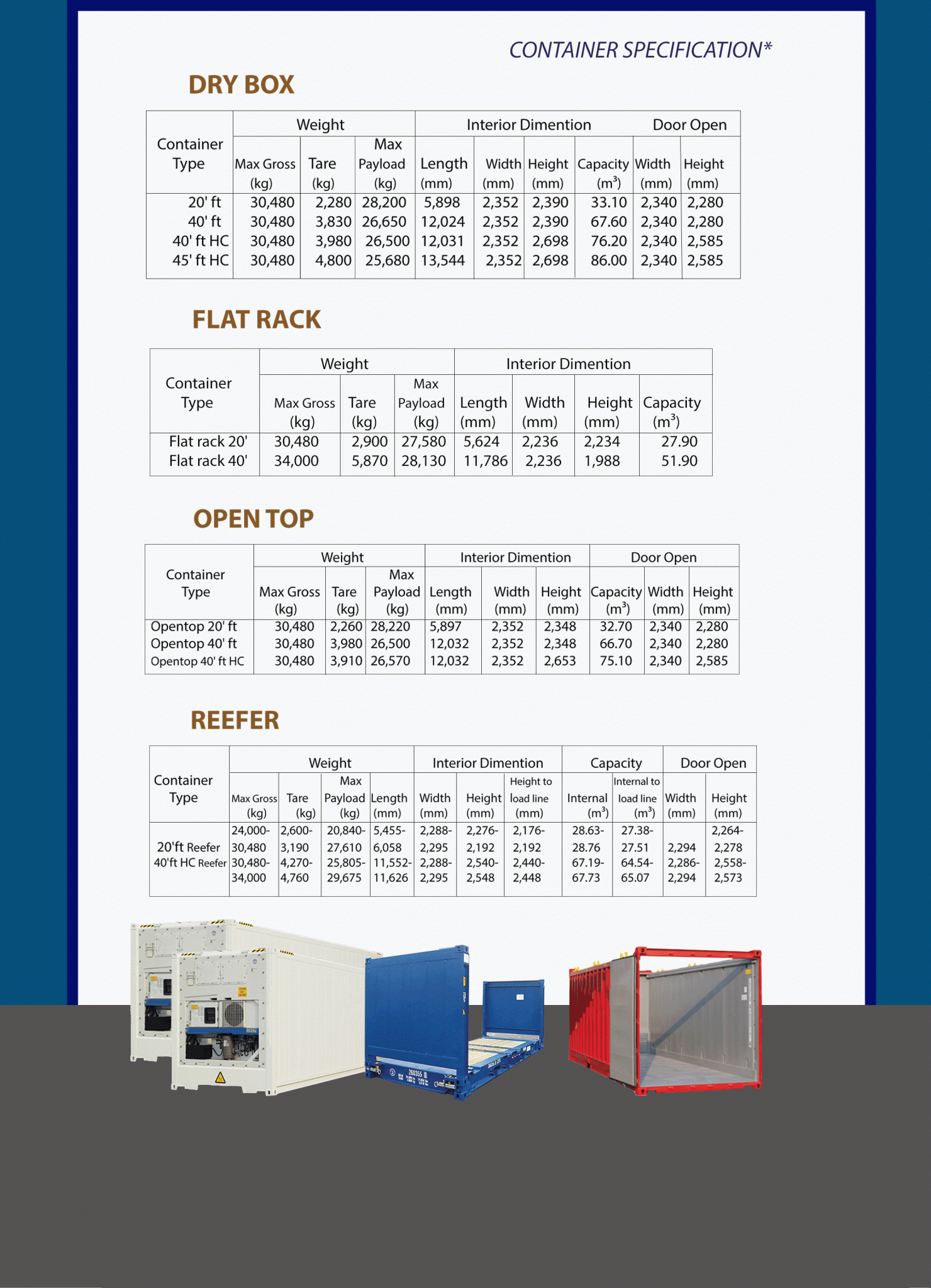 Container Specification – Progistics International Co., Ltd.