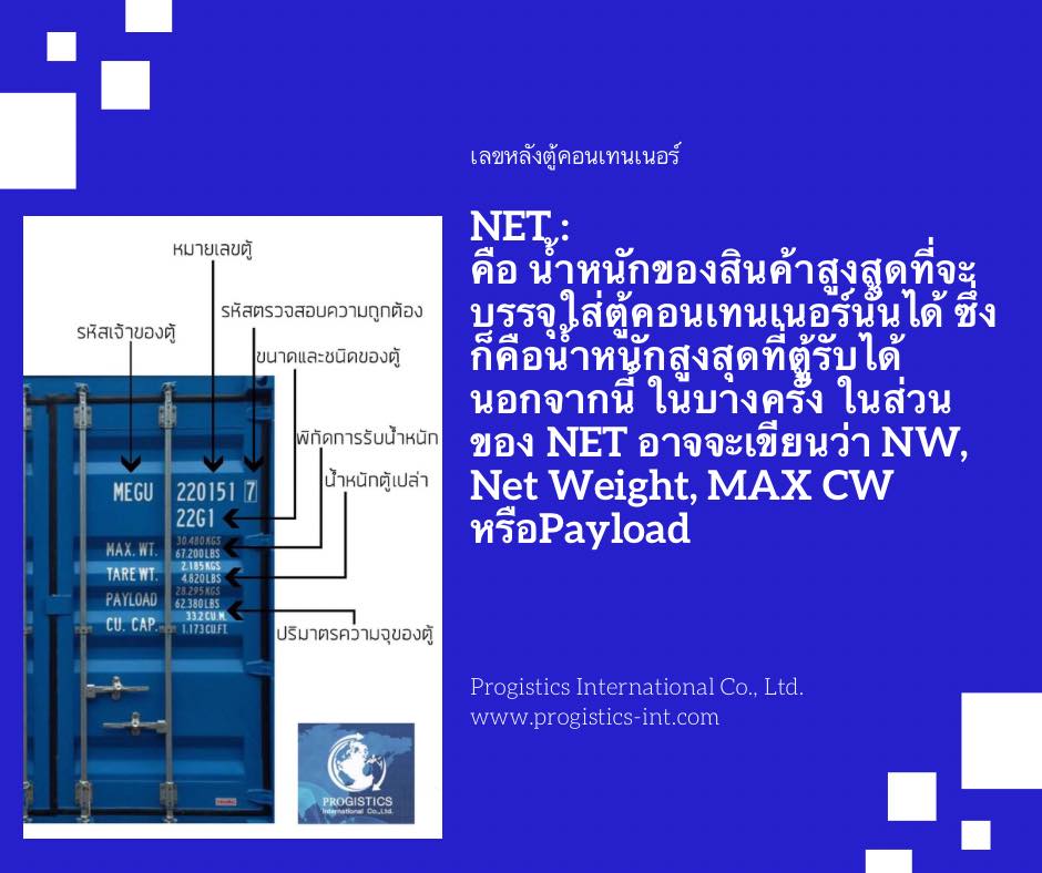 Container Markings – Progistics International Co., Ltd.