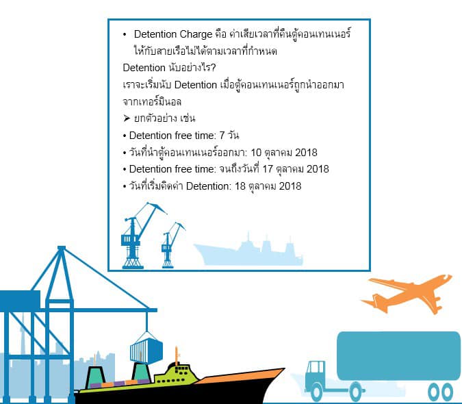 Demurrage & Detention – Progistics International Co., Ltd.