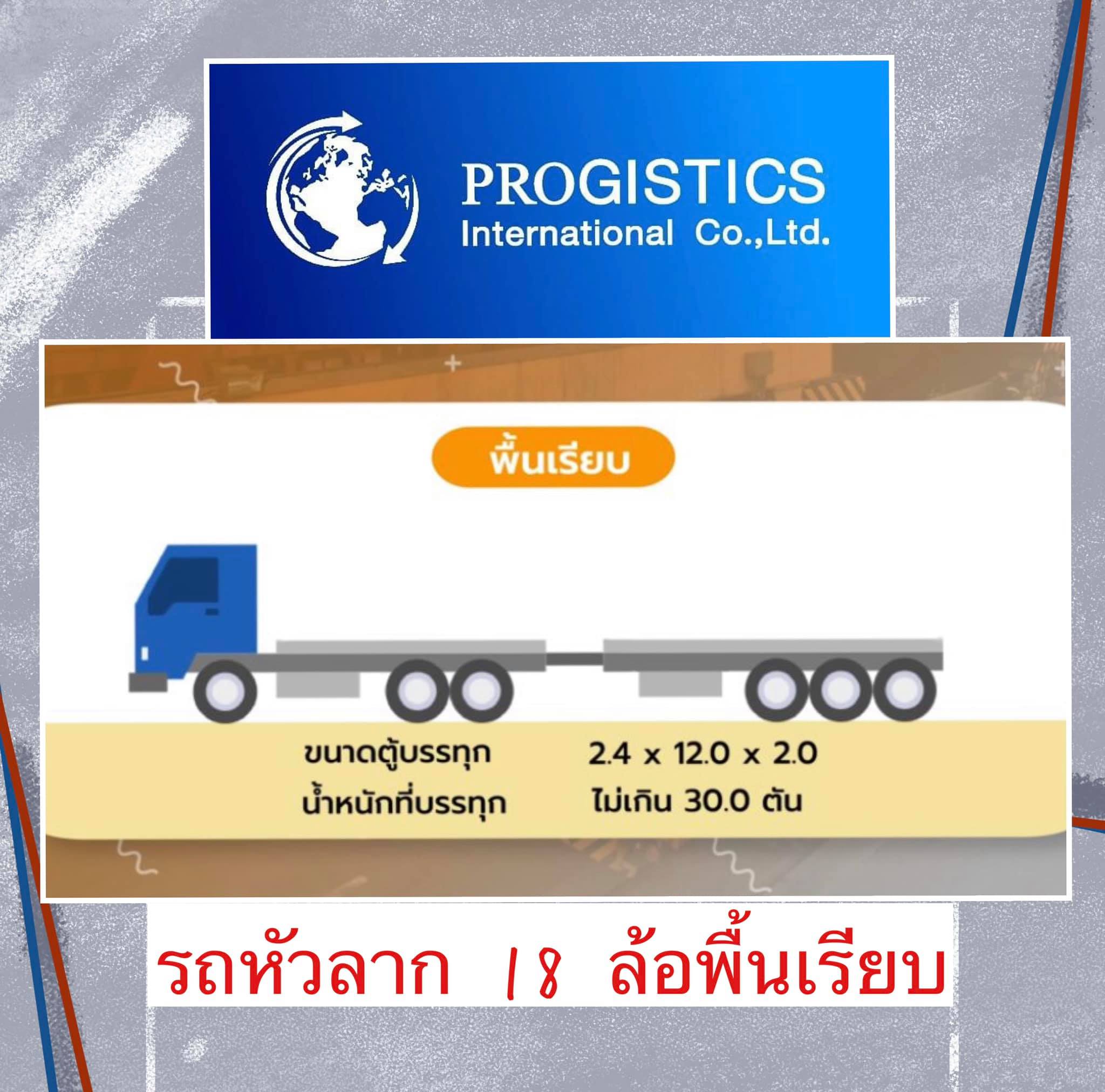 Types of Trucks – Progistics International Co., Ltd.